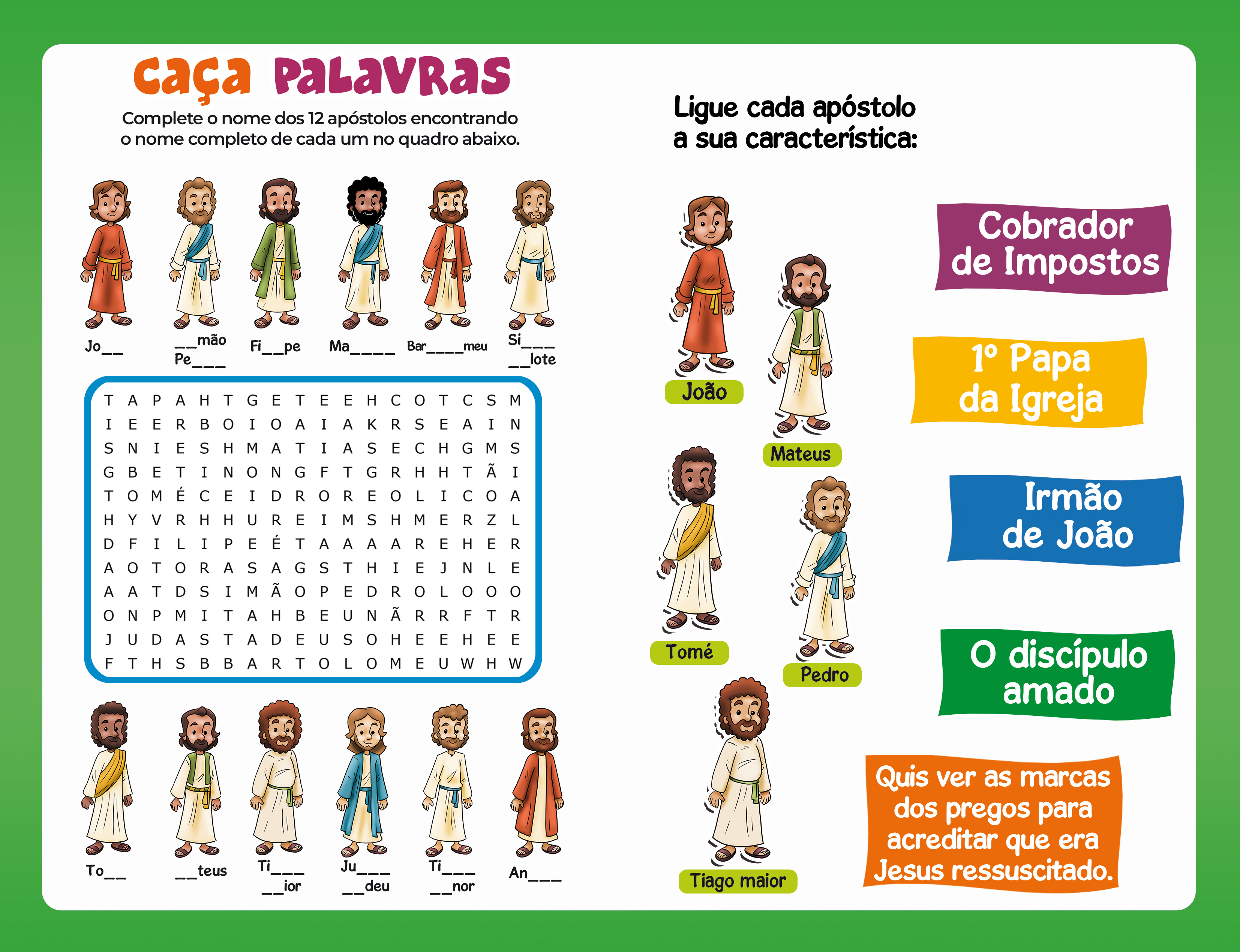 Quem eram os Apóstolos? - Pais e catequistas